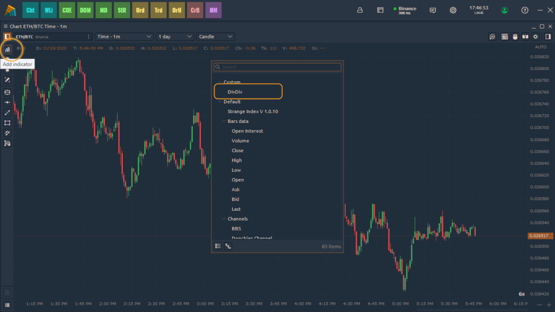 The New Divergence Indicator and Strategy | 3rd Dimension